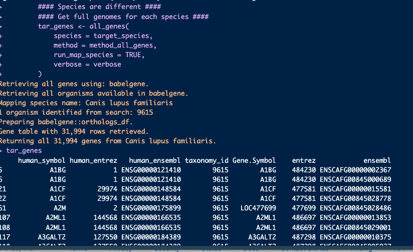 Figure out why "Canis lupus familiaris" 1:1 orthologs are reduced · Issue #30 · neurogenomics ...