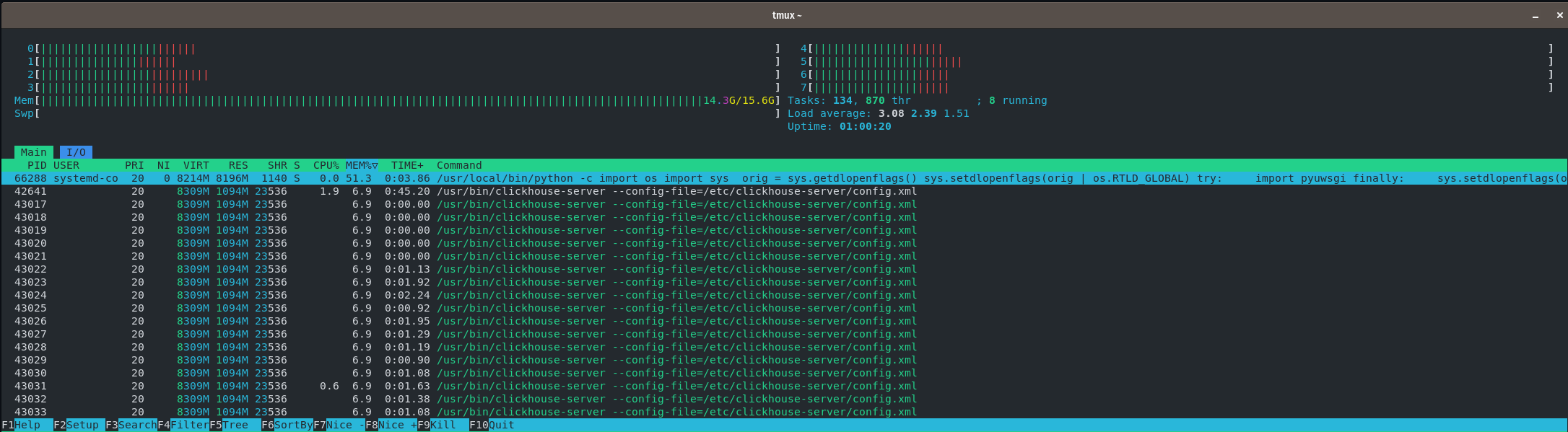 High memory usage from UWSGI process · Issue #40617 · getsentry/sentry · GitHub