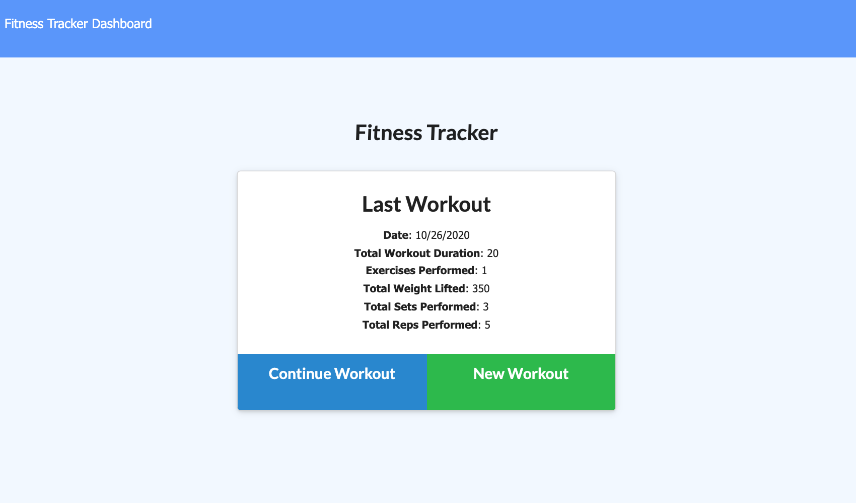 GitHub - saikitjk/FitnessTracker: A full-stack workout tracker application that helps users to ...