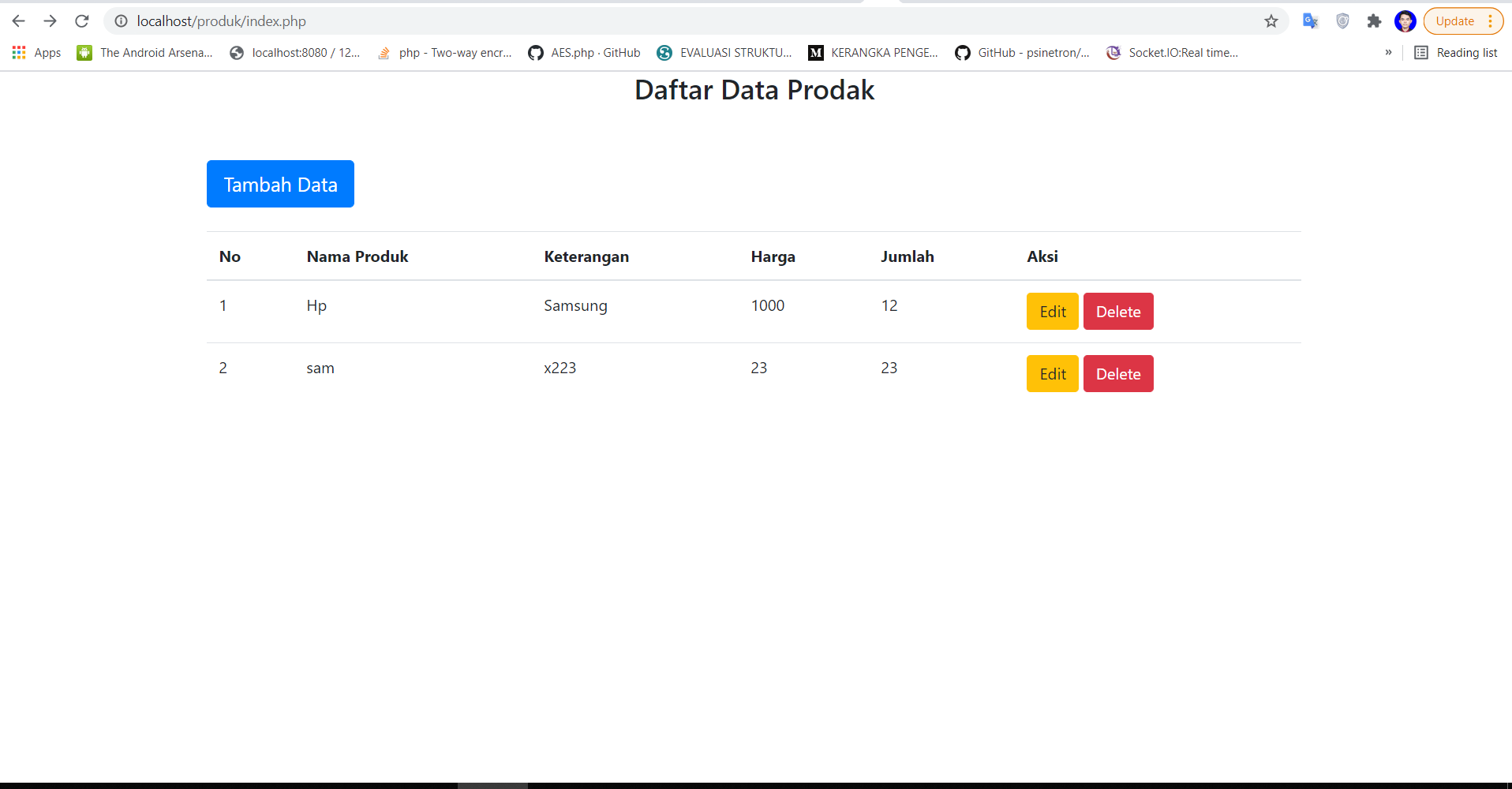 Github Slamerwin Produk