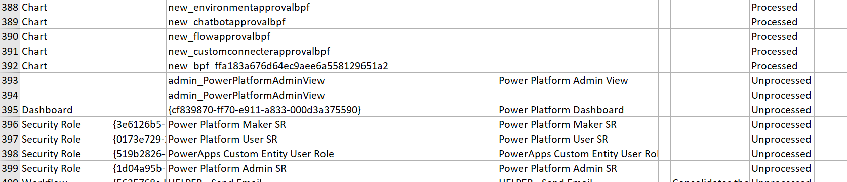 [CoE Starter Kit - QUESTION] Core Components 3.39 Connector Import Failure 0x80060439 · Issue ...