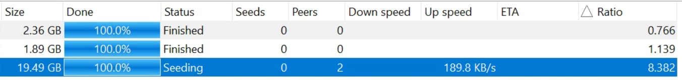 My VPN subscription ran out for PIA, but my container is still uploading · Issue #1655 · haugene ...