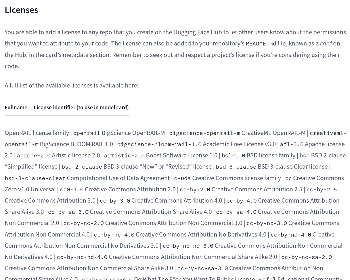 Bug With Licenses Table · Issue 478 · Huggingfacehub Docs · Github