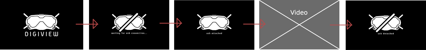 Splash Screens · Issue #23 · fpvout/DigiView-Android · GitHub