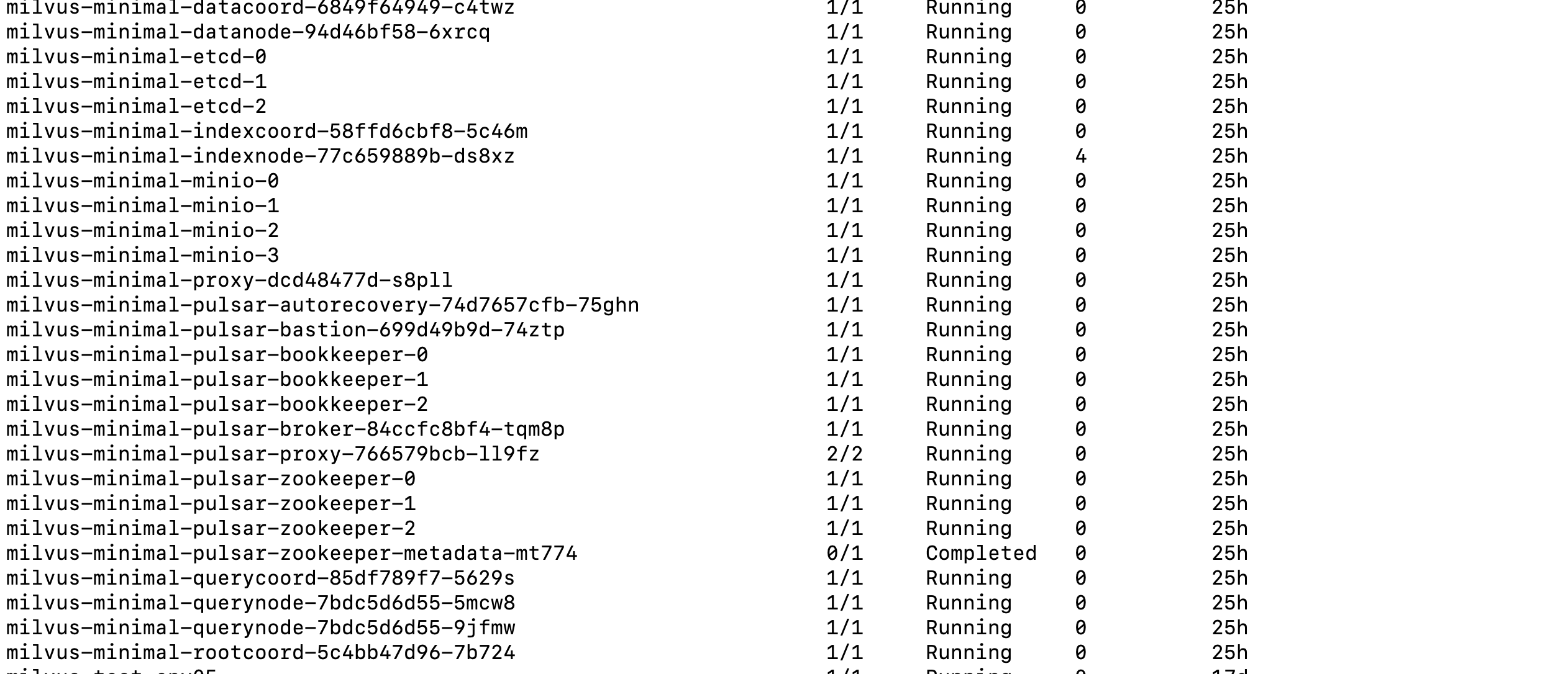 [Bug]: Insert 10 million data to build index OOM, indexnode memory set to 5G · Issue #15192 ...