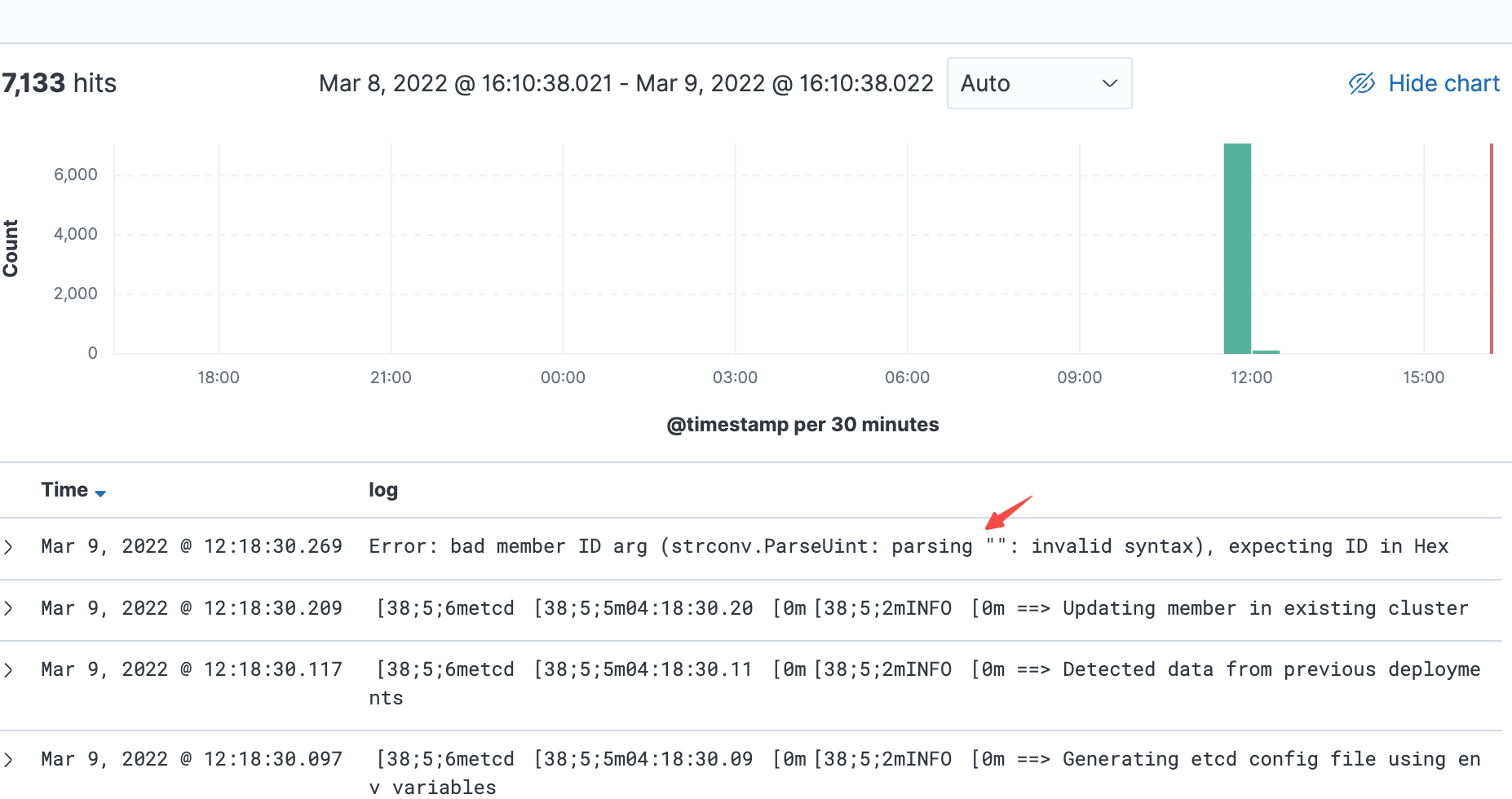 [bug] milvus cluster crashes and quits automatically · Issue #310 · milvus-io/milvus-helm · GitHub