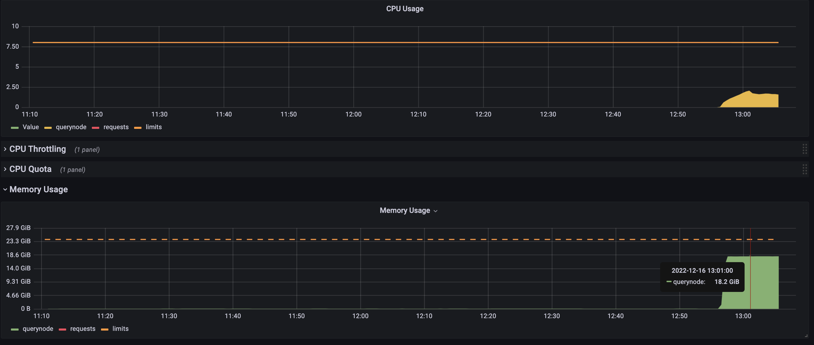[Bug]: [benchmark][varchar]Milvus varchar field has higher memory after indexing than without ...