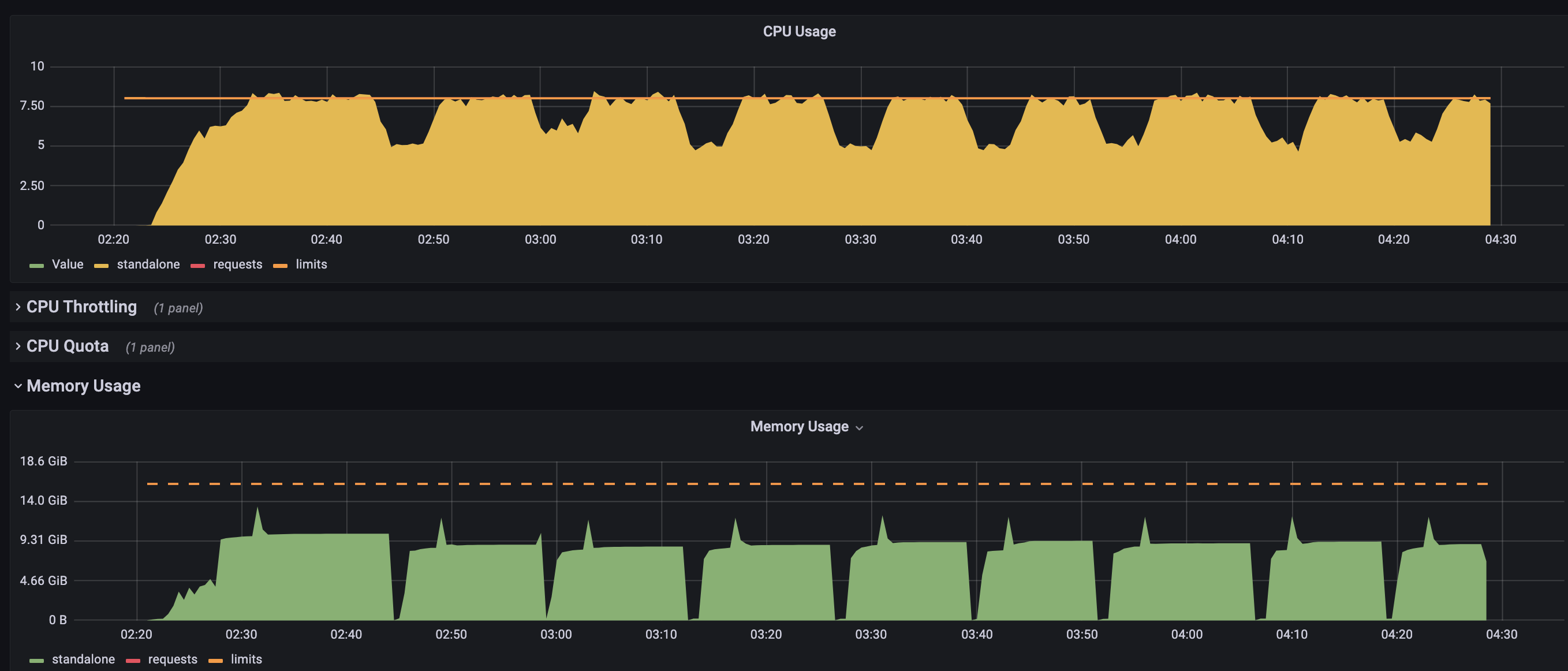 [Bug]: [benchmark][standalone] Milvus search with gist1m data，search concurrent number is one ...