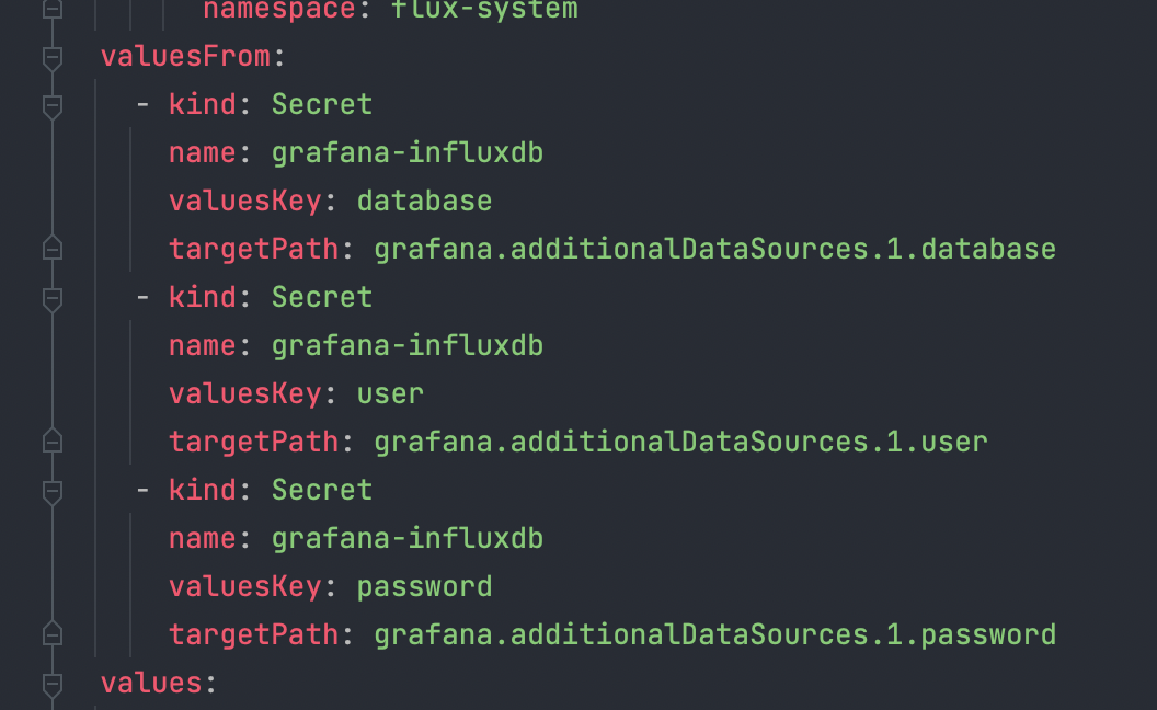 HelmRelease valuesFrom improvement · Issue #2614 · fluxcd/flux2 · GitHub
