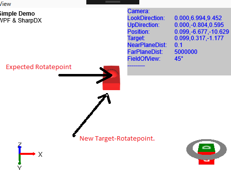 Camera Rotation with ZoomAroundMouseDownpoint=true (SharpDX) · Issue #1068 · helix-toolkit/helix ...