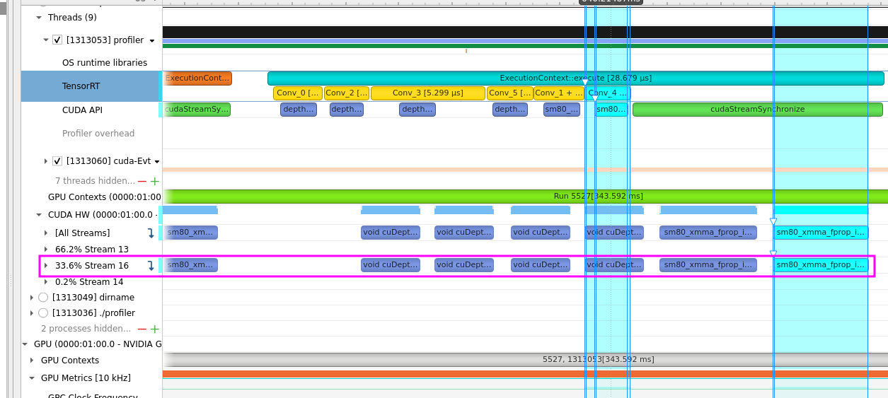 Does TensorRT consider parallel layers internally? · Issue #2828 · NVIDIA/TensorRT · GitHub