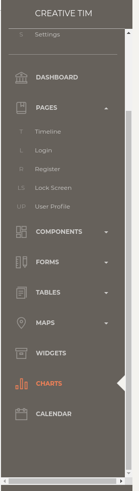Left sidebar · Issue #45 · creativetimofficial/ct-paper-dashboard-pro · GitHub