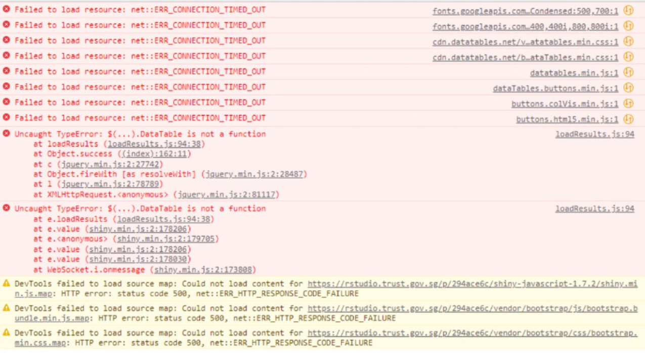 DQD tool :: viewDqDashboard command requires Internet connectivity · Issue #349 · OHDSI ...