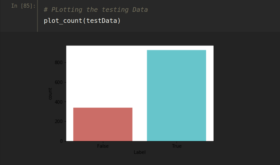 GitHub - WooTechnology/FakeNewsDetection: Fake News Detection in Python