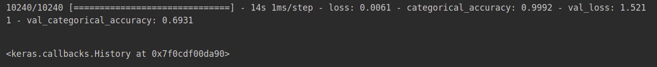 GitHub - WooTechnology/FakeNewsDetection: Fake News Detection in Python