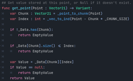 In Custom Class Documentation A Function Cannot Return Variant · Issue 80734 · Godotengine