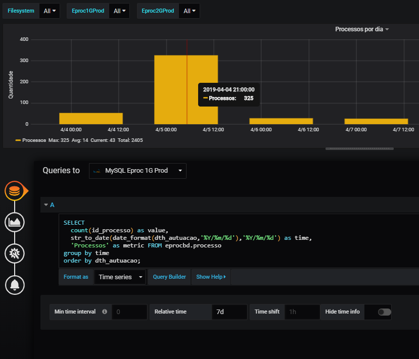 Grafana Should Not Infer Local Timezone In Mysql Queries Results · Issue 16497 · Grafana