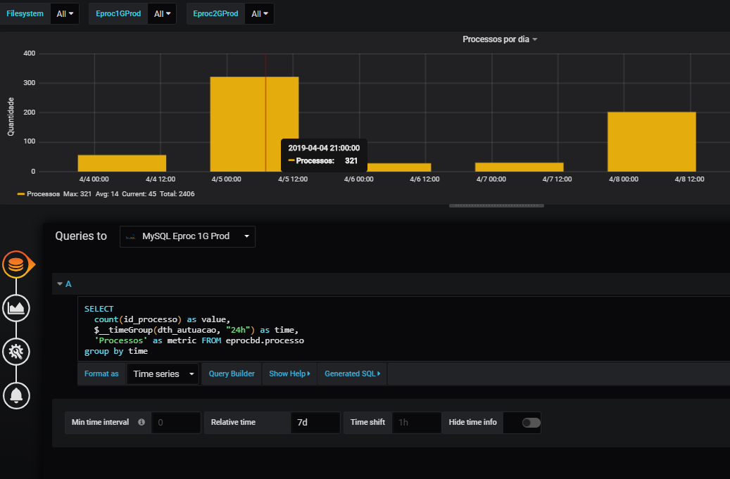Grafana Should Not Infer Local Timezone In Mysql Queries Results · Issue 16497 · Grafana