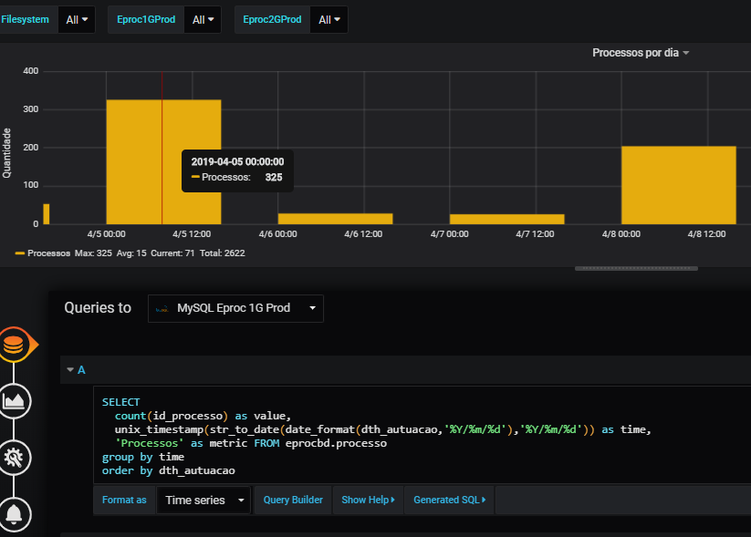 Grafana Should Not Infer Local Timezone In Mysql Queries Results · Issue 16497 · Grafana