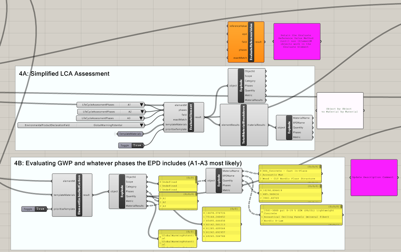 Refactor of evaluation methods and new result classes by IsakNaslundBh ...