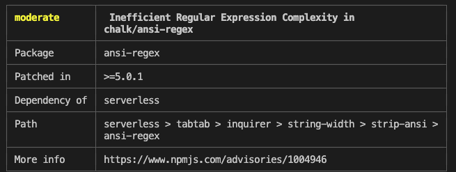 Failing yarn audit · Issue #10497 · serverless/serverless · GitHub