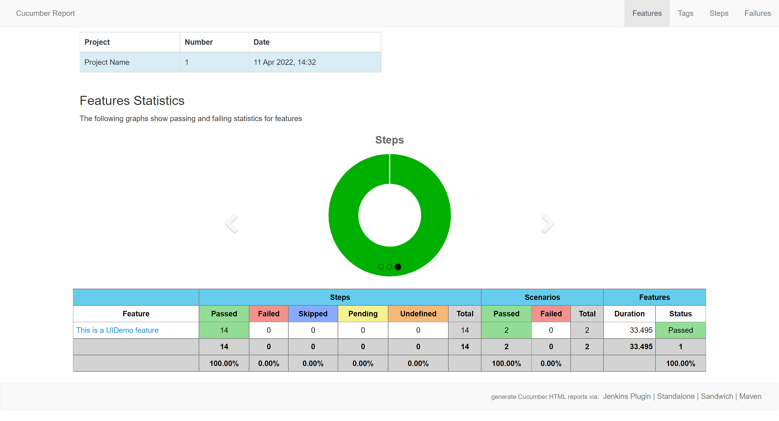 GitHub - JamieZhai/UIDemo