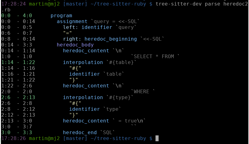Ruby Heredoc Content Are Not In The Cst · Issue 2258 · Semgrepsemgrep · Github 