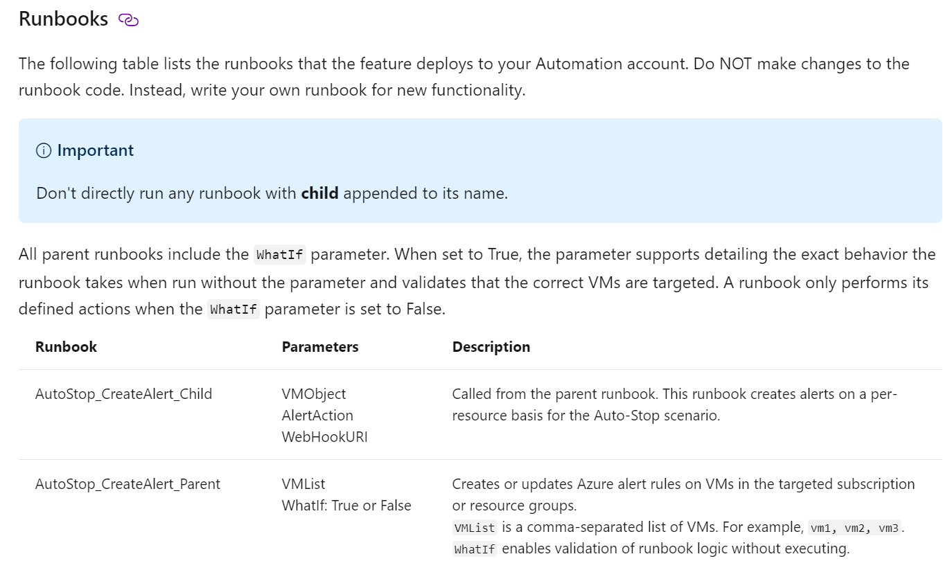 Runbooks Missing · Issue 55221 · Microsoftdocs Azure Docs · Github