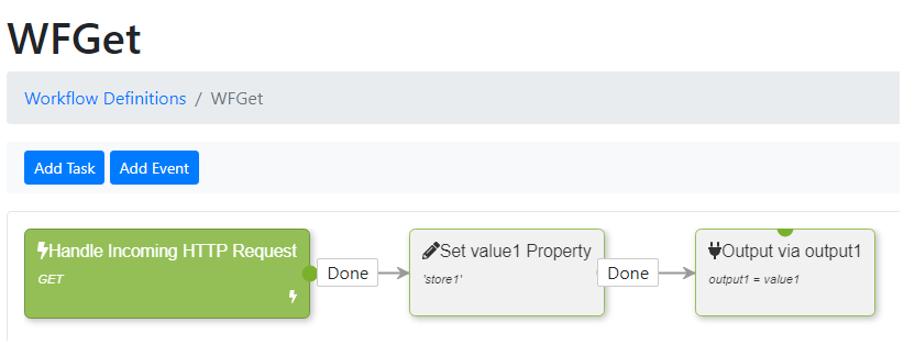 OrchardCMS beta2 workflow implementation. · Issue #1673 · OrchardCMS/OrchardCore · GitHub