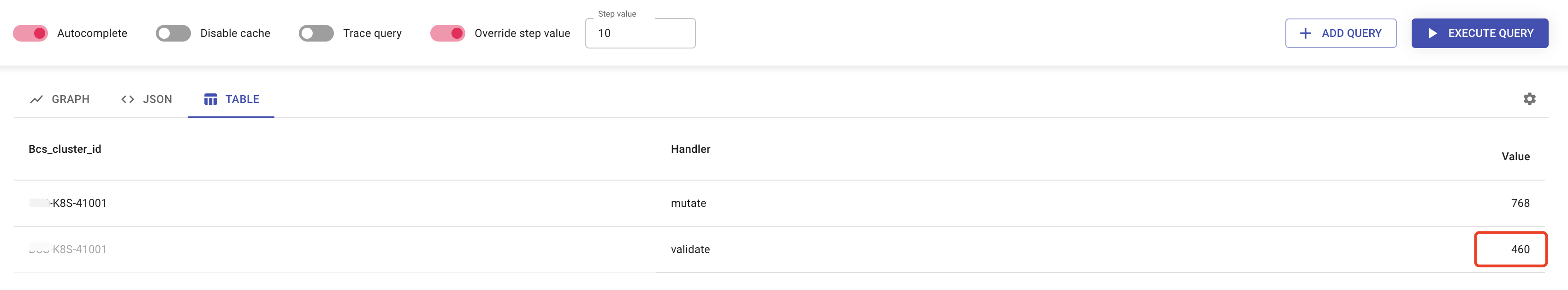 Mismatch results when using "OR" operator in sum_over_time function · Issue #3996 ...