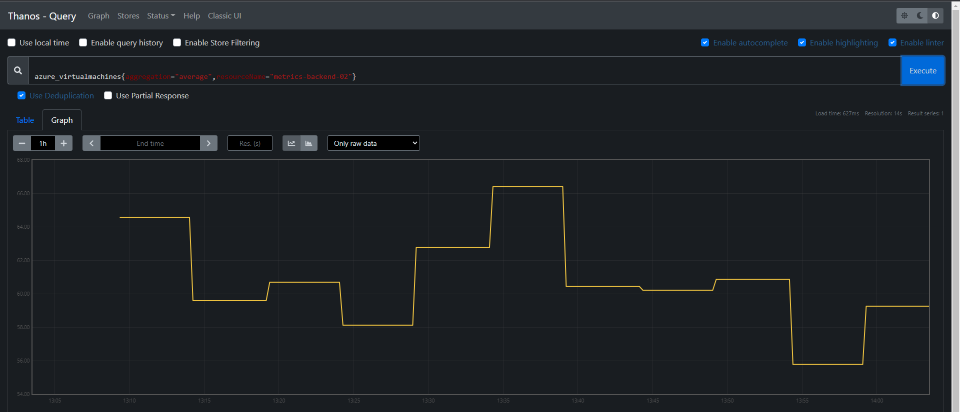 Gaps in metrics · Issue #18 · webdevops/azure-metrics-exporter · GitHub