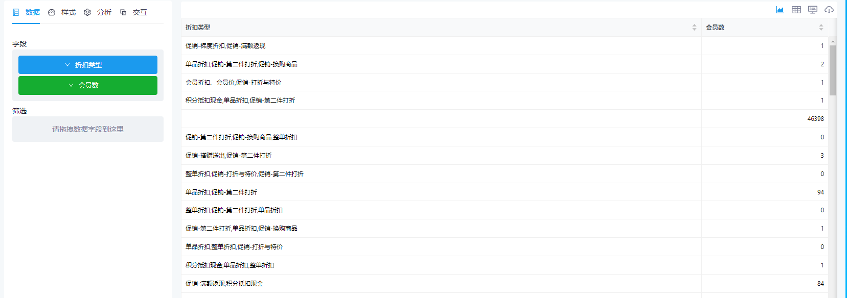 计算字段保存之后无法使用问题 · Issue #1985 · running-elephant/datart · GitHub