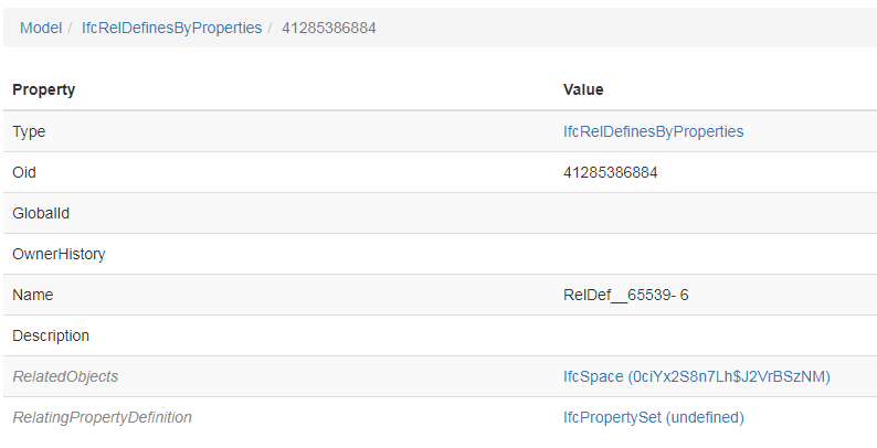 CreateObject does not generate Global Id · Issue #703 · opensourceBIM/BIMserver · GitHub