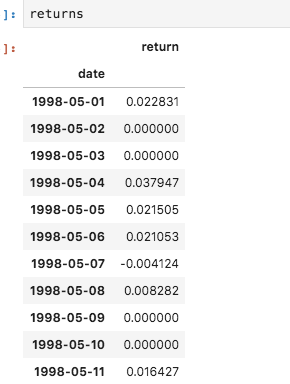 ValueError: Must pass 2-d input (top 5 drawdowns) · Issue #590 · quantopian/pyfolio · GitHub