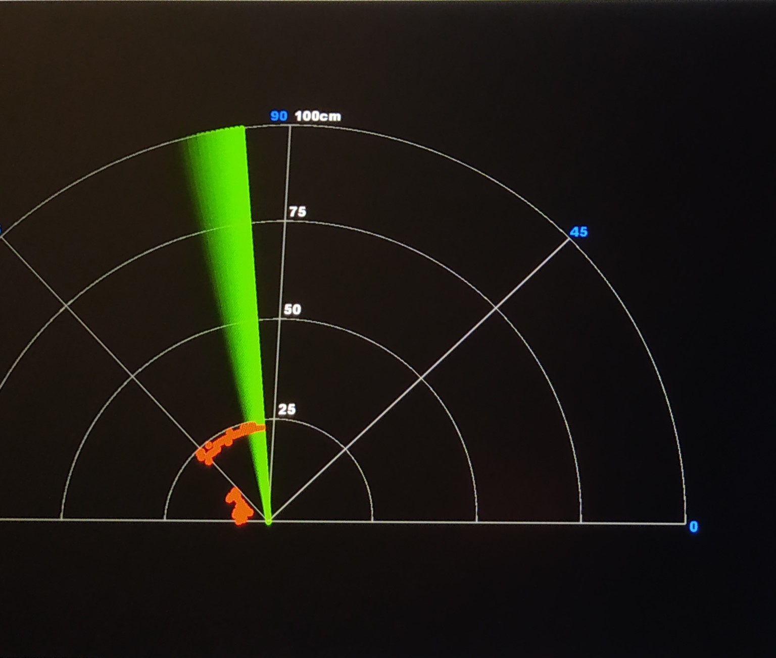 GitHub - asciiterminal/ArduiNav: Project was made using a standard Arduino UNO Module, HC-SR04 ...