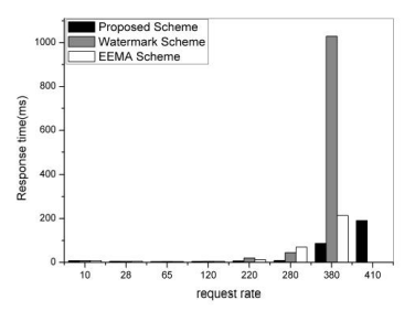 请教一下线程池的测试 · Issue #29 · ChunelFeng/CGraph · GitHub