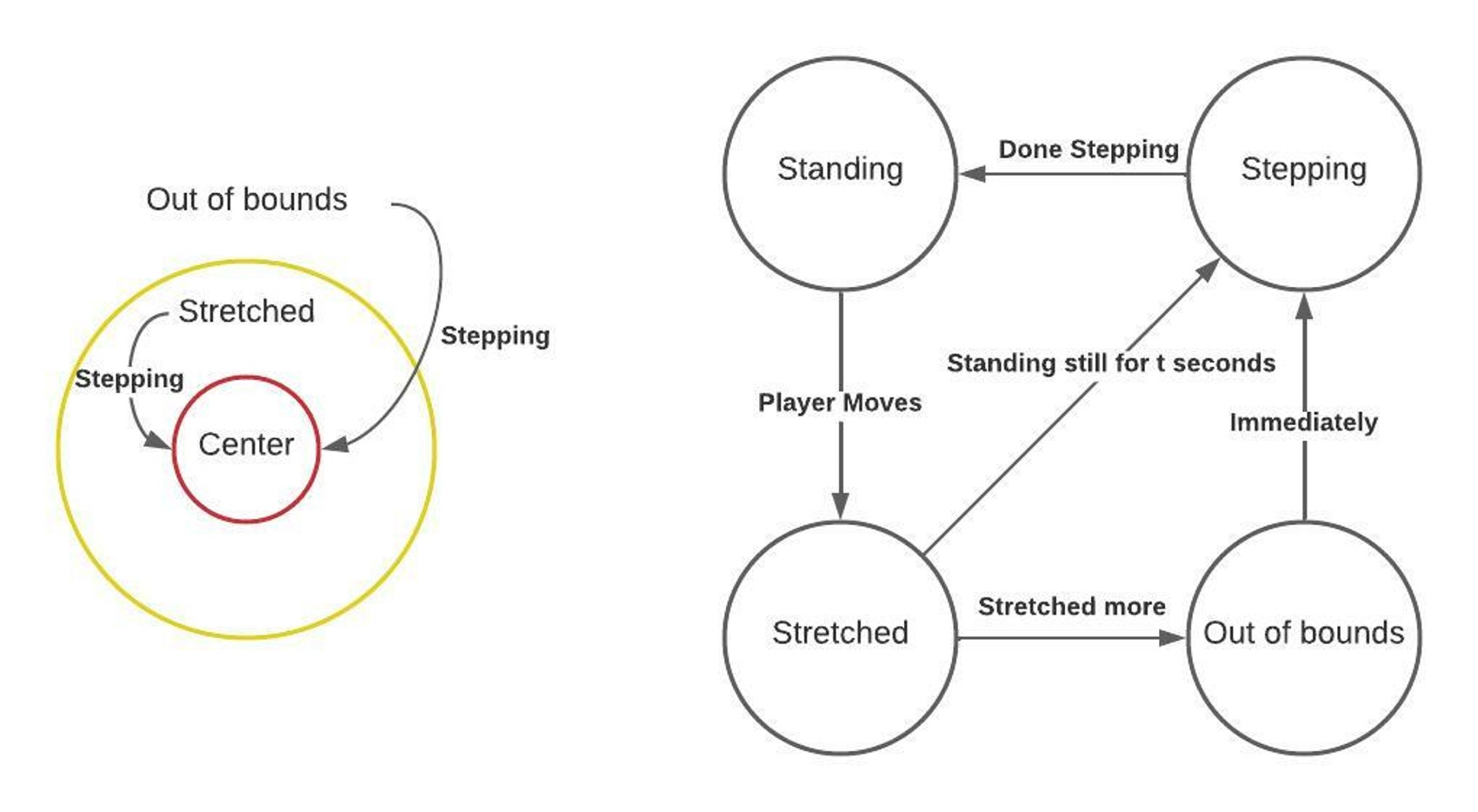 GitHub - CJACOBSON32/project_hexabase