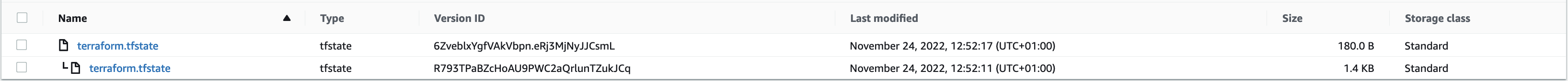 Bug Terraform State Is Overridden When Applying Twice With The Same Plan · Issue 28003