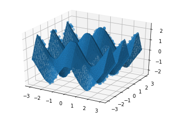 GitHub - Sookchand/ANN-Regression: Geometrical pictures, activations ...
