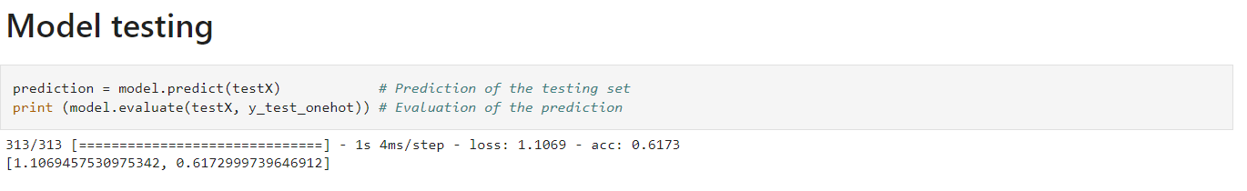 GitHub - Sookchand/-CNN-model-for-Cifar-10-classification