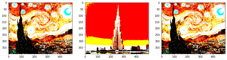 GitHub - Sookchand/Neural-style-transfer-model