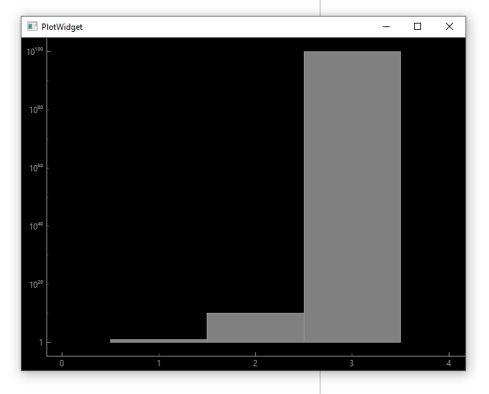 LogMode for BarGraphItem not working correctly · Issue #2535 · pyqtgraph/pyqtgraph · GitHub