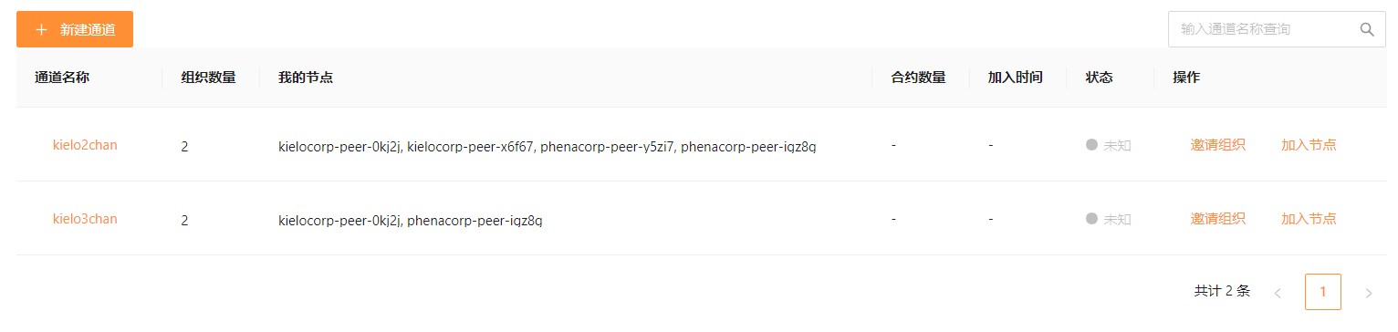 网络管理-新建通道操作没有在提议管理中显示，状态为未知 · Issue #85 · bestchains/bc-console · GitHub