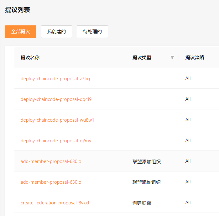 提议管理：部署合约后需要刷新才能在提议管理里看到部署提议 · Issue #107 · bestchains/bc-console · GitHub