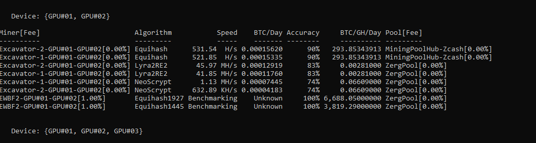 Equihash 192 and 144 · Issue #2028 · MultiPoolMiner/MultiPoolMiner · GitHub