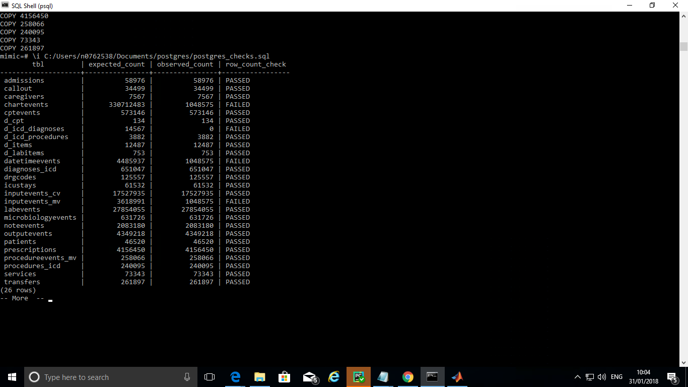Error Loading The Postgresloaddatapg10sql · Issue 380 · Mit Lcpmimic Code · Github