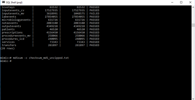 ERROR loading the postgres_load_data_pg10.sql · Issue #380 · MIT-LCP/mimic-code · GitHub