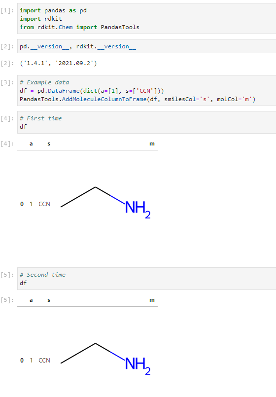 Mol images in DataFrames are drawn only once in Jupyter Lab · Issue #5017 · rdkit/rdkit · GitHub