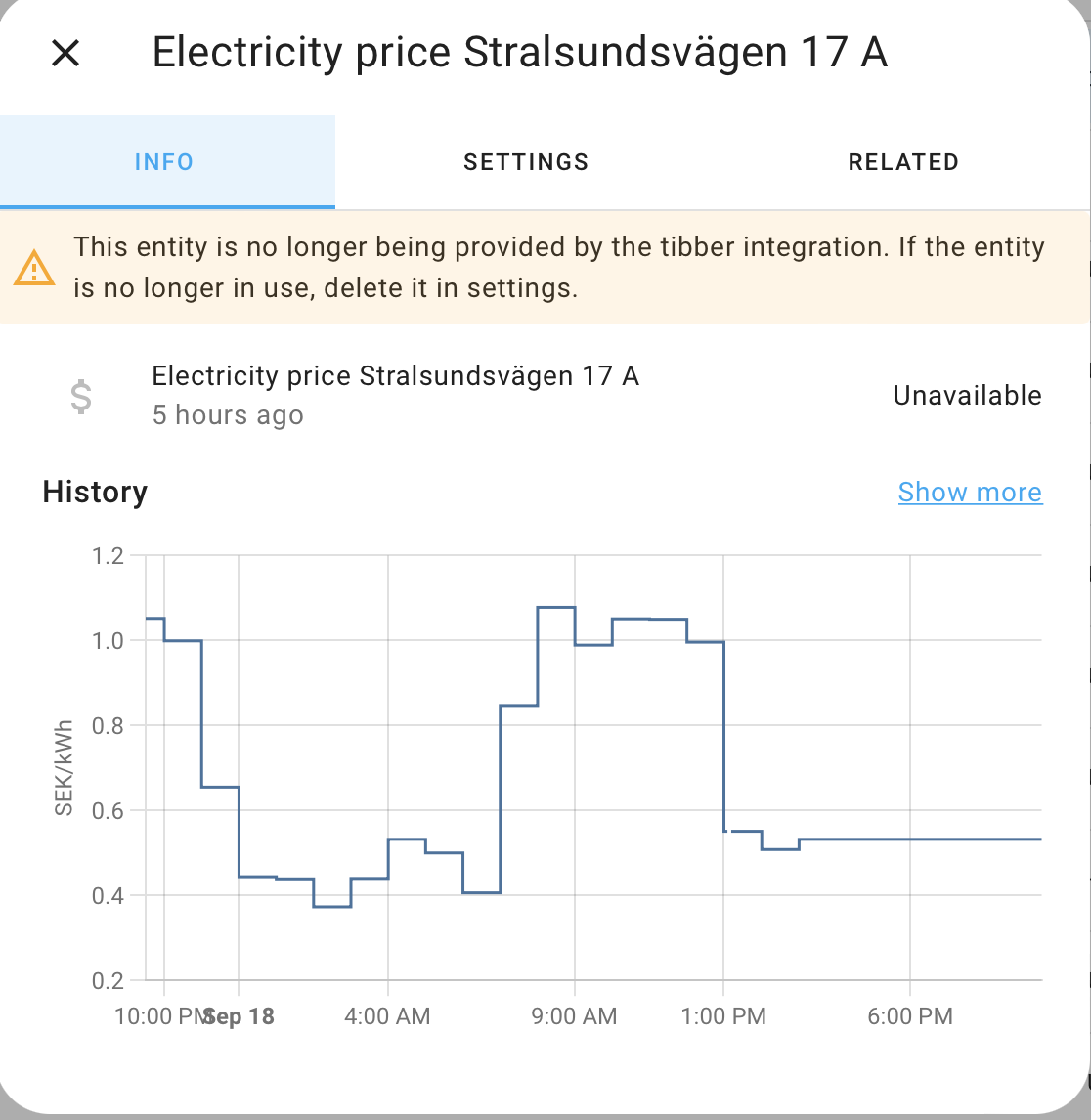 Tibber Electricity Price Entity Gone After Upgrade Of Ha · Issue 78711 · Home Assistant Core