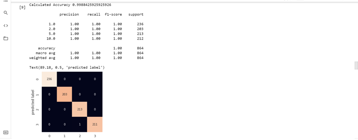 GitHub - abaeg/CoinDeCal: An android app to detect Pakistani Rupee ...